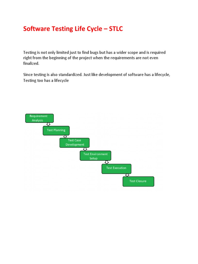STLC | PDF | Software Testing | Information Technology