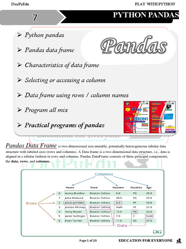 Python Pandas Demo PDF | PDF | Boolean Data Type | Array Data Structure