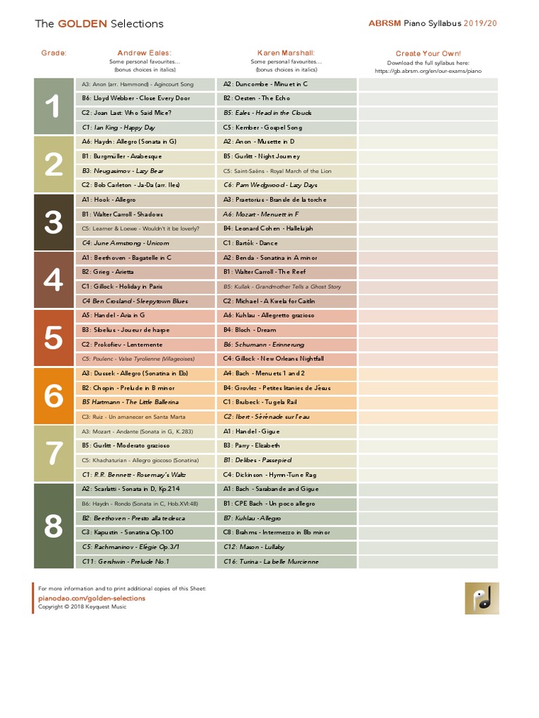 Golden Selections A3 Poster PDF | PDF | Musical Compositions | Classicism