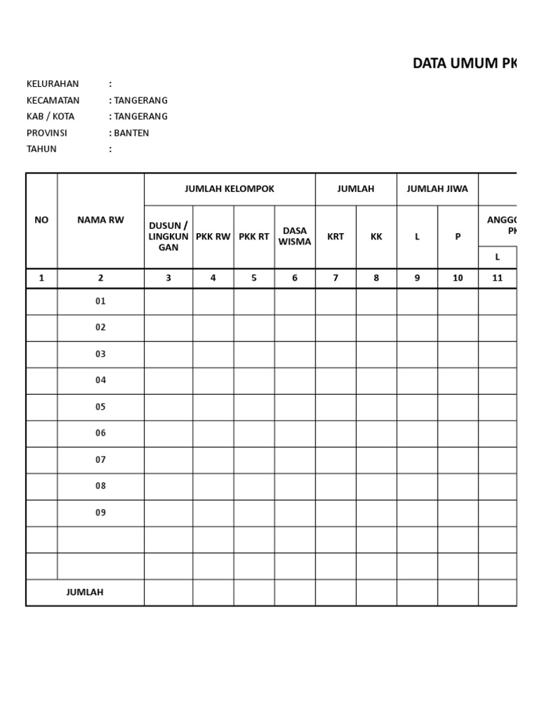Data Umum PKK Format Kosong | PDF