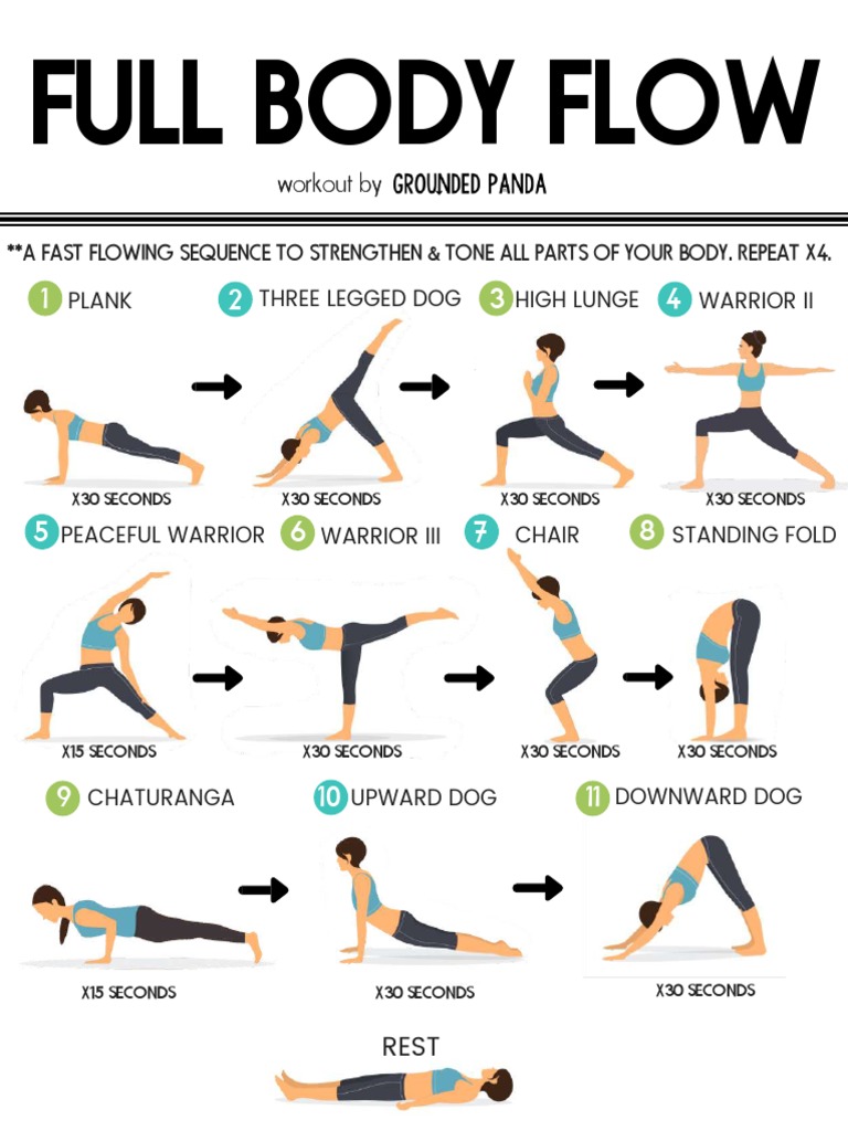 Full Body Flow | PDF