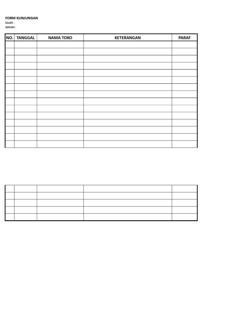 Form Kunjungan Outlet | PDF