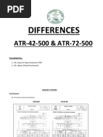 Atr 72 Procedures and Techniques | PDF | Aircraft Flight Control System ...