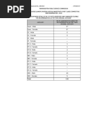 UPSC Mains Blank Answer Sheets | PDF | Worksheet