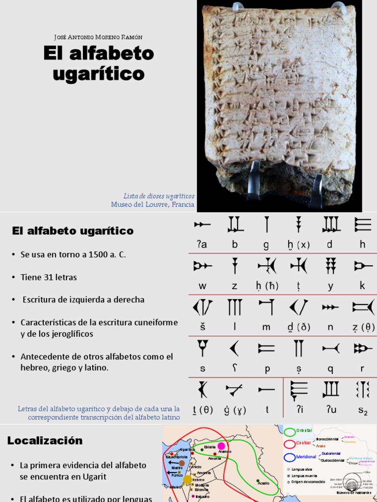 El Alfabeto Ugarítico PDF | PDF | Antiguo Cercano Oriente | Religiones ...