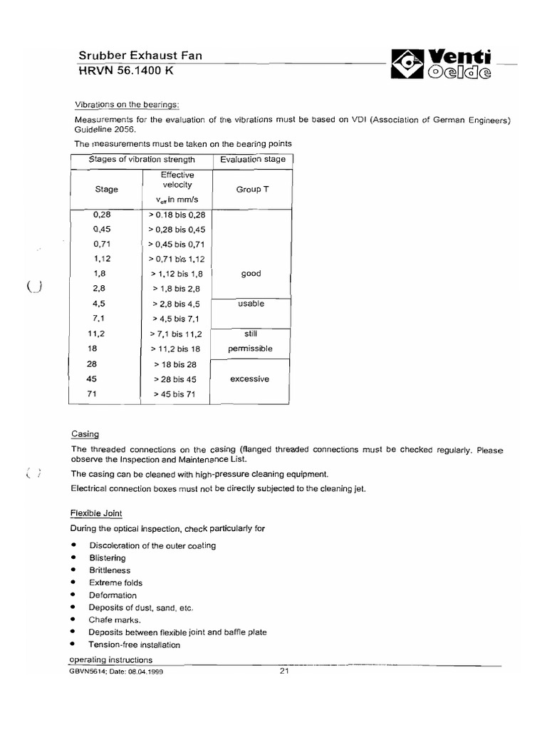 Blower Vibration Limits | PDF
