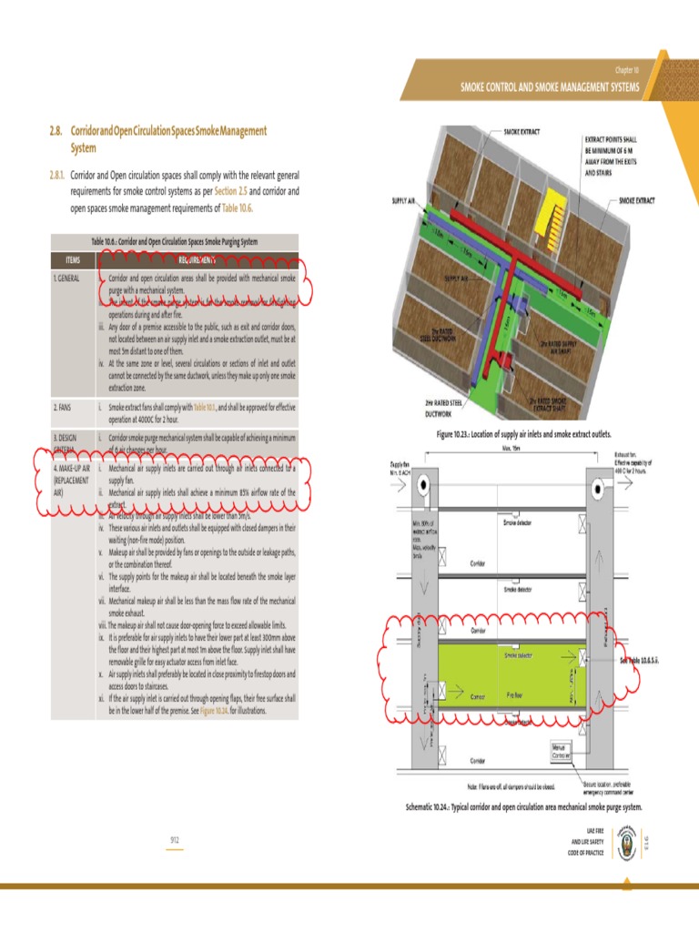 Fire-2017-Corridor Smoke | PDF | Duct (Flow) | Mechanical Engineering