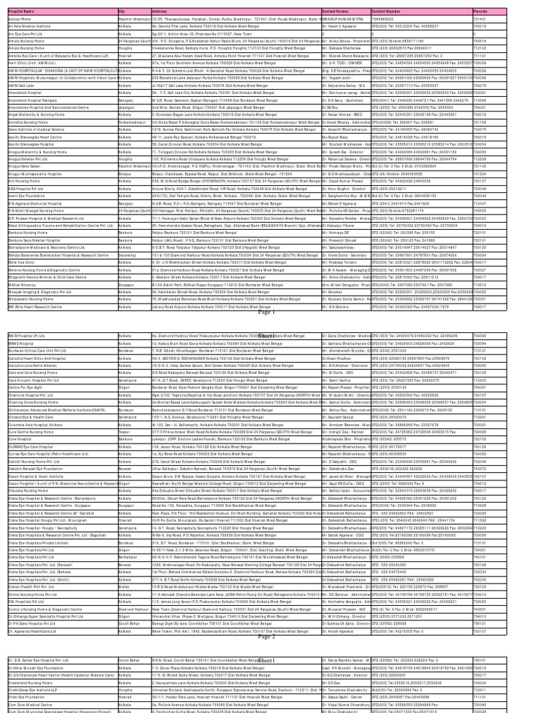 Network Hospital List1 PDF | PDF | Kolkata | Health Care