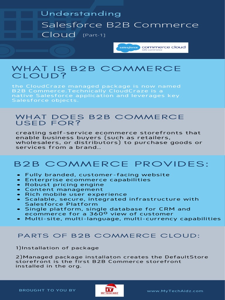 Understanding Salesforce B2B Commerce Cloud | Salesforce.Com | Cloud ...