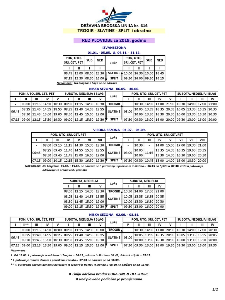 Schedule of Ferry Service Between Trogir, Slatine and Split for 2019 | PDF