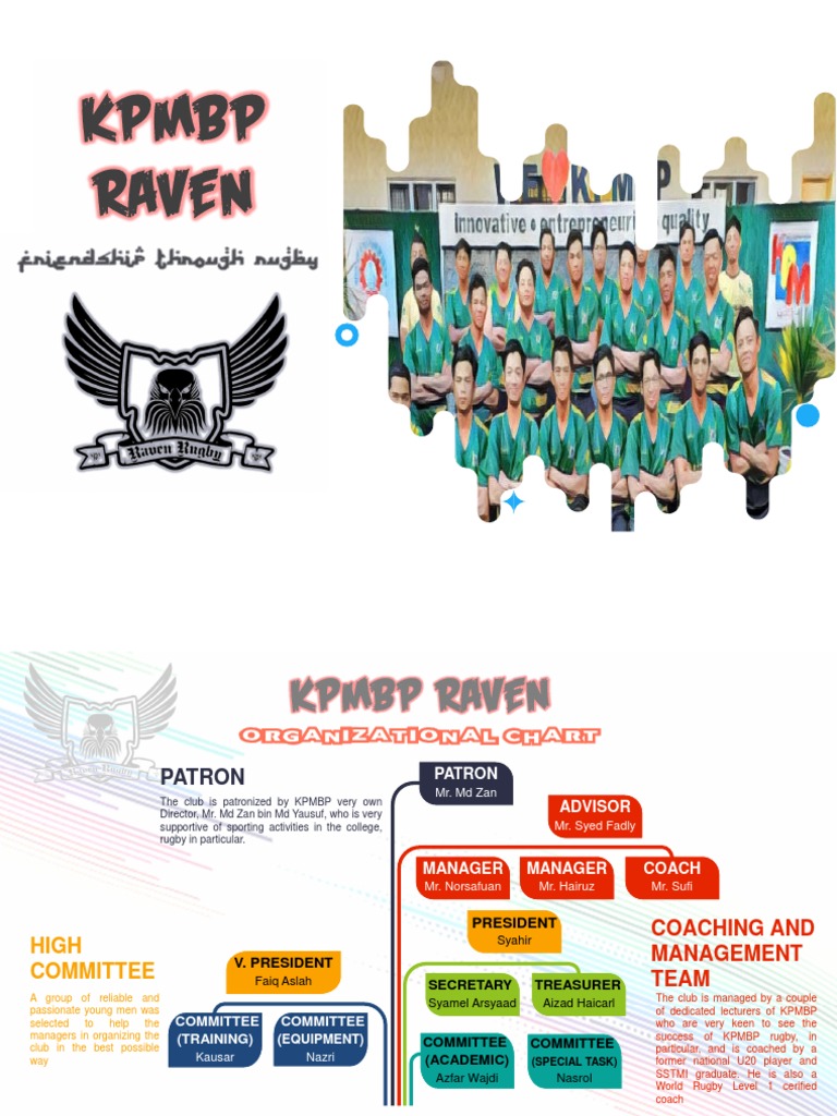 KPMBP Raven Sponsorship Proposal | PDF | Southeast Asia | Strait Of Malacca