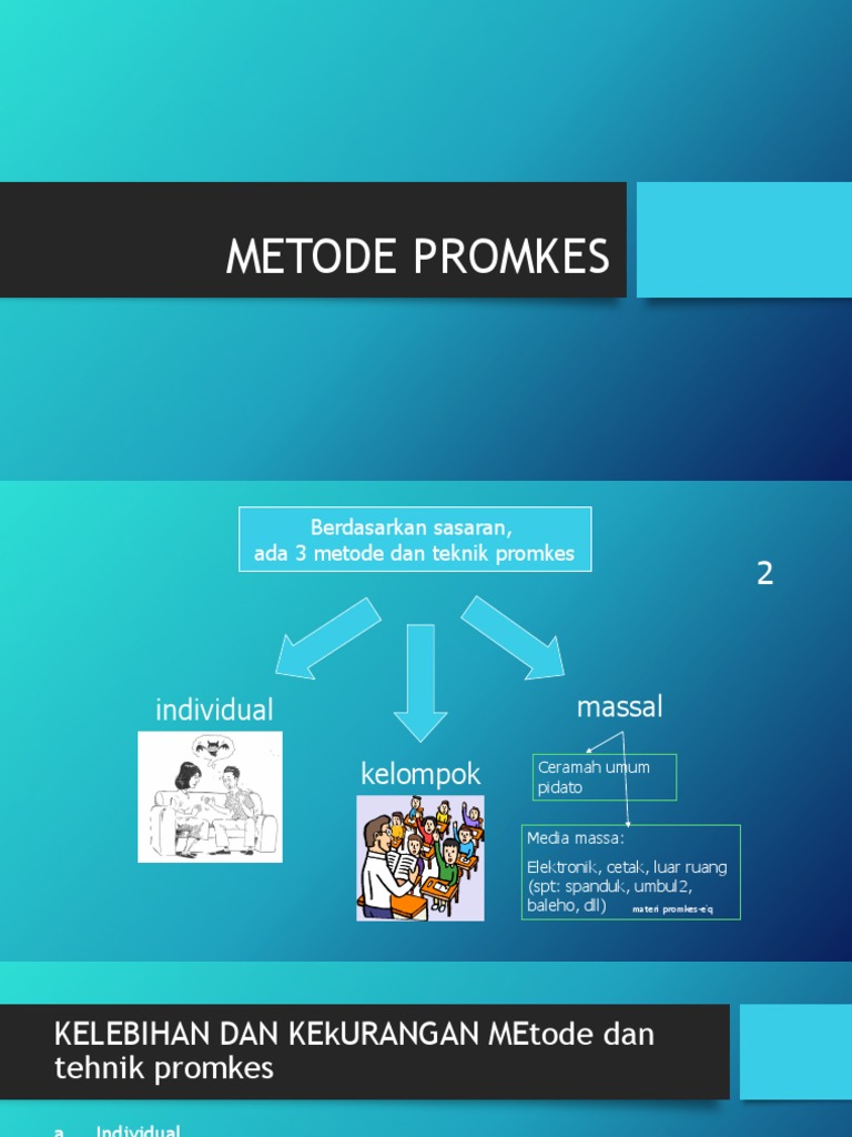 Metode Promkes Pdf