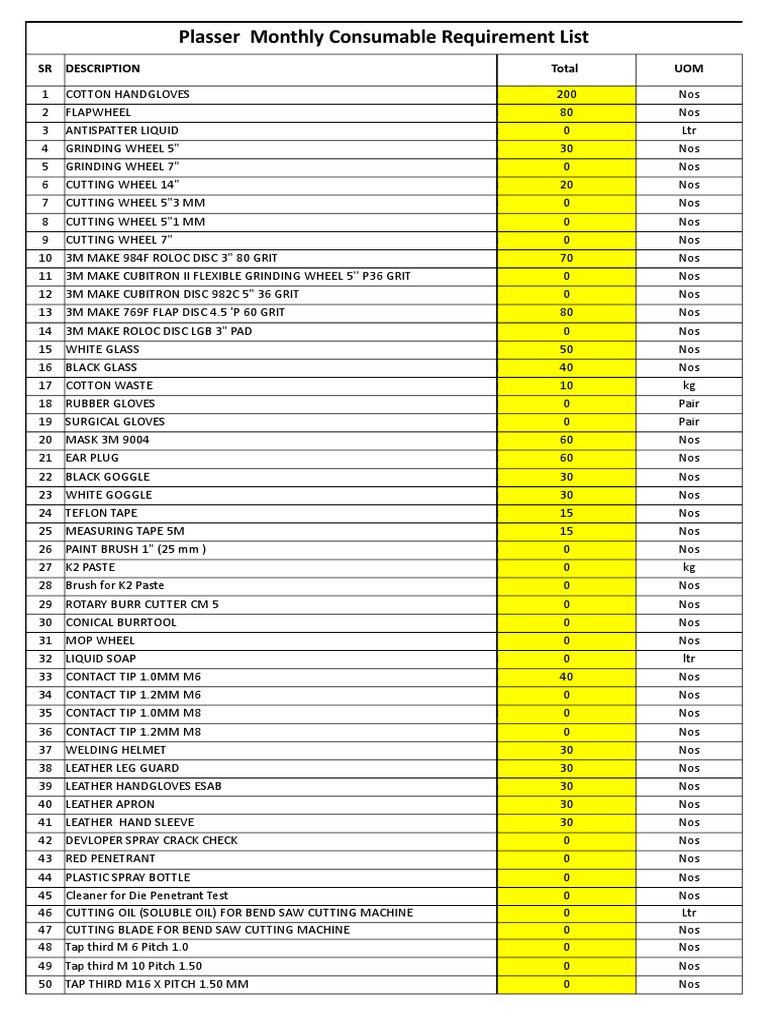 Consumble List - Plasser | PDF | Industrial Processes | Manufactured Goods