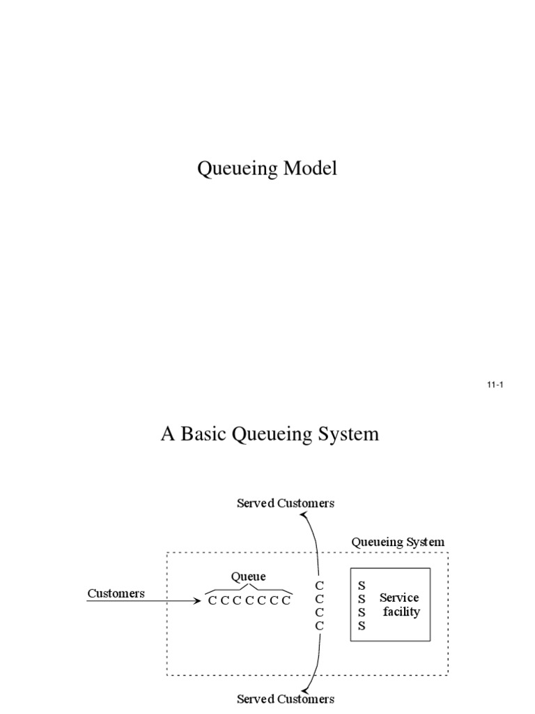 2019 - 6 - Queueing Model | Download Free PDF | Mean | Teaching Mathematics