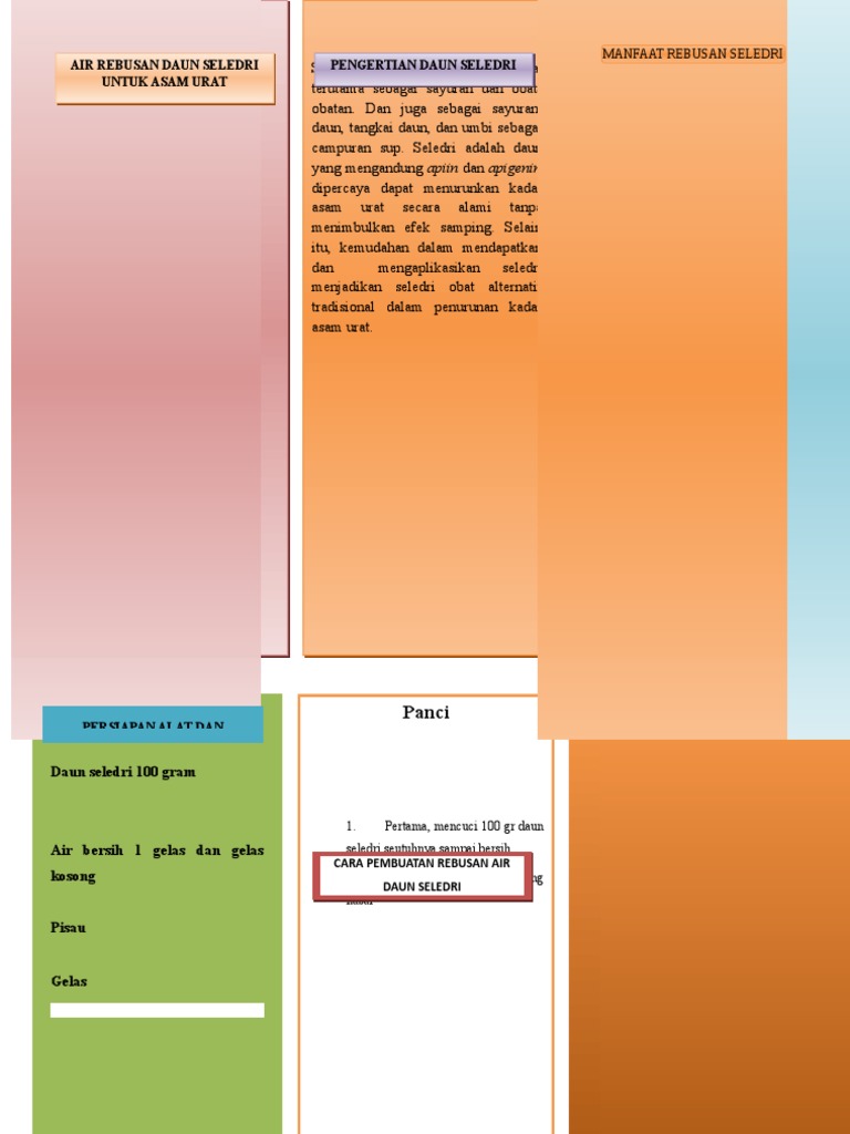 Leaflet Seledri | PDF