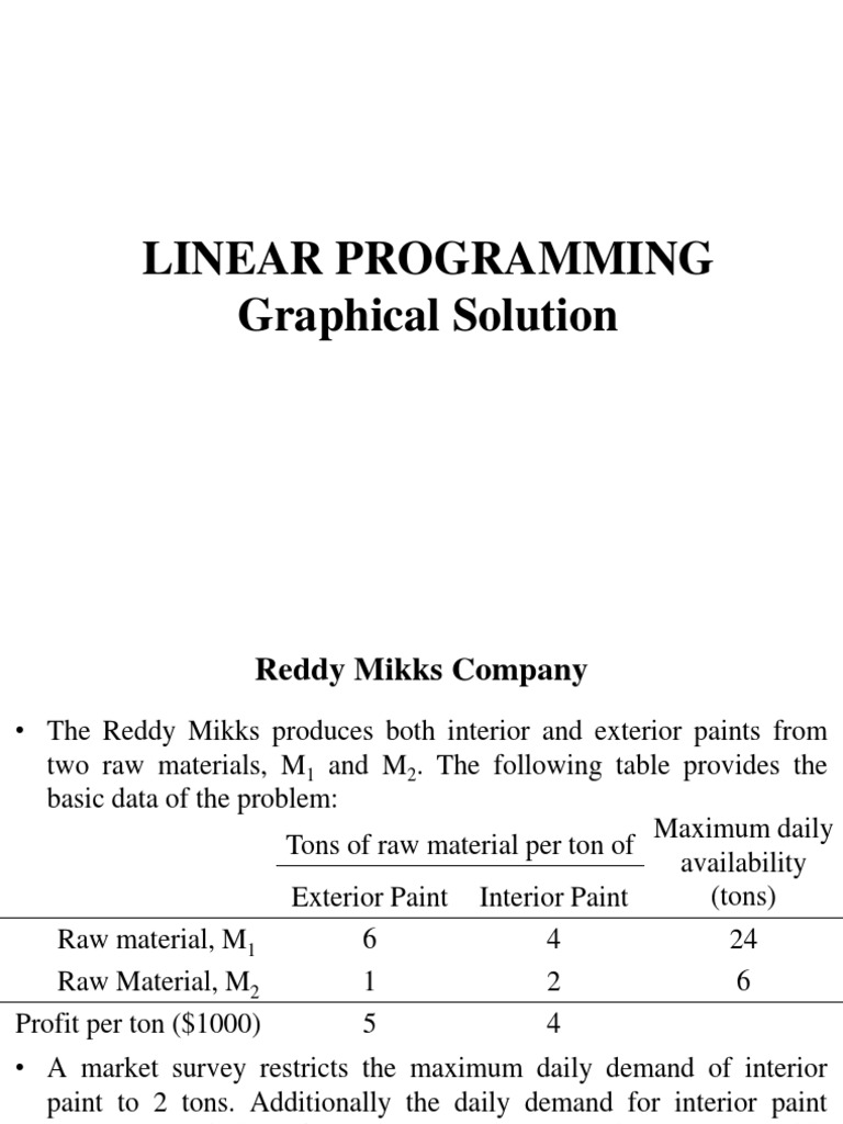 LP Graphical Solution | PDF | Mathematical Optimization | Linear Programming