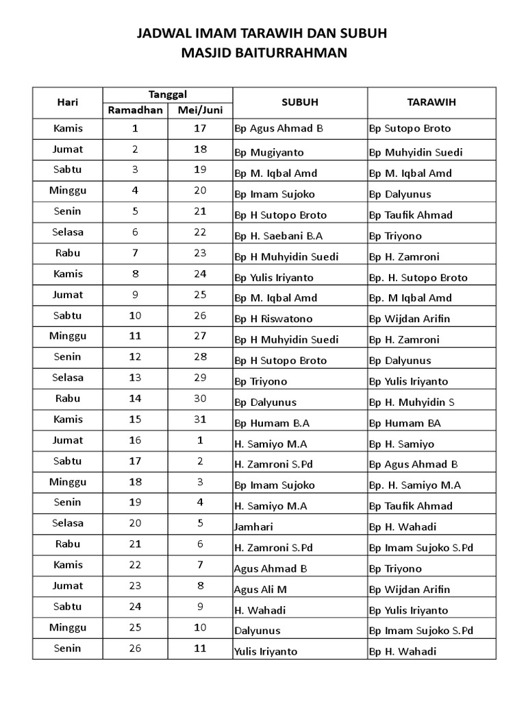 Jadwal Imam Sholat Tarawih & Subuh | PDF