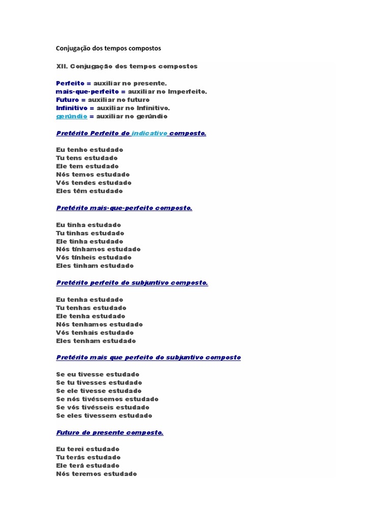 Conjugação dos Tempos Compostos | PDF | Morfologia | Onomástica