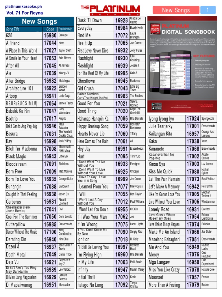 Reyna Volume 71 Additional Song List PDF | PDF | Musicians | Artists