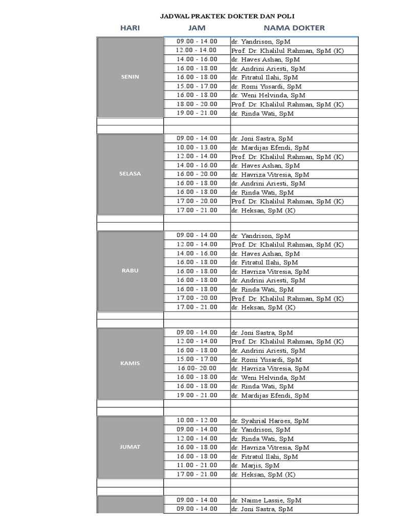 Jadwal Prakter Dokter Padang Eye Center | PDF