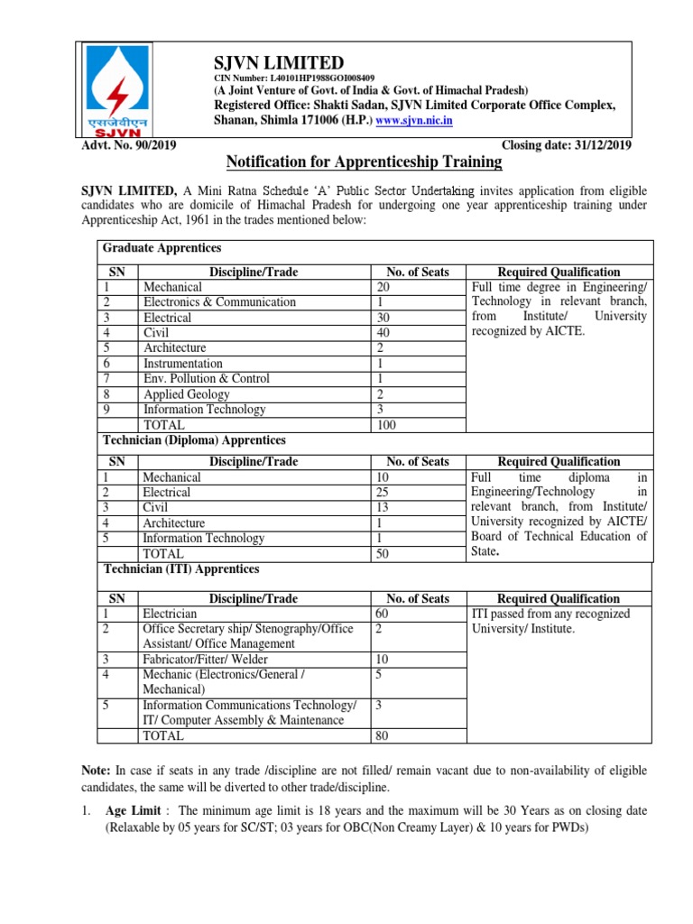 SJVM | PDF | Apprenticeship | Business