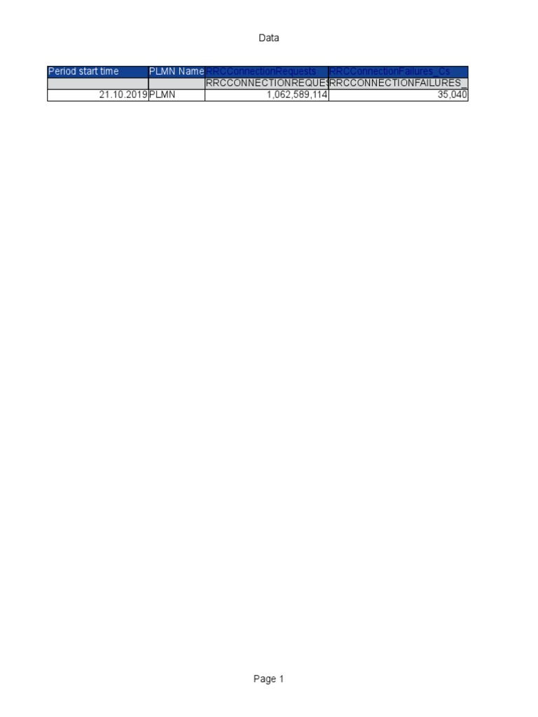 HELLO | PDF | Databases | Information Retrieval