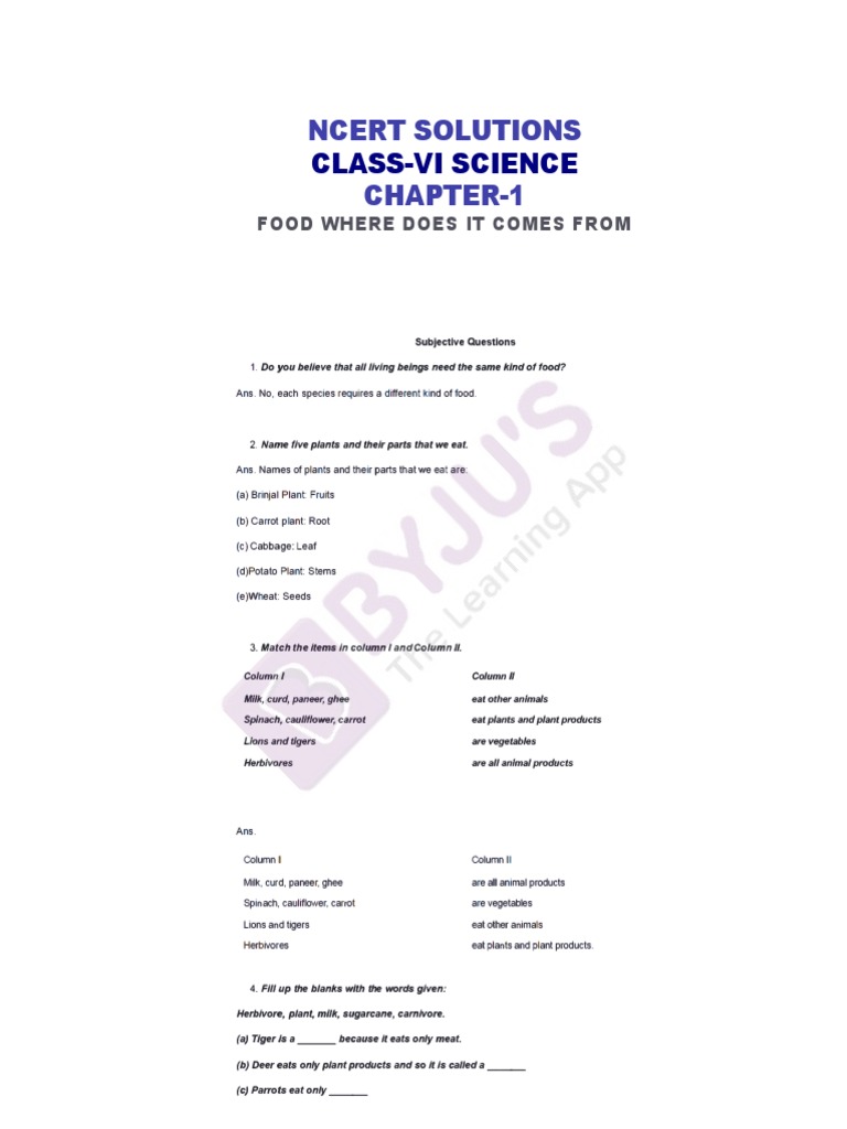 Ncert Solutions Class 6 Science Chapter 1 Food Where Does It Come From ...