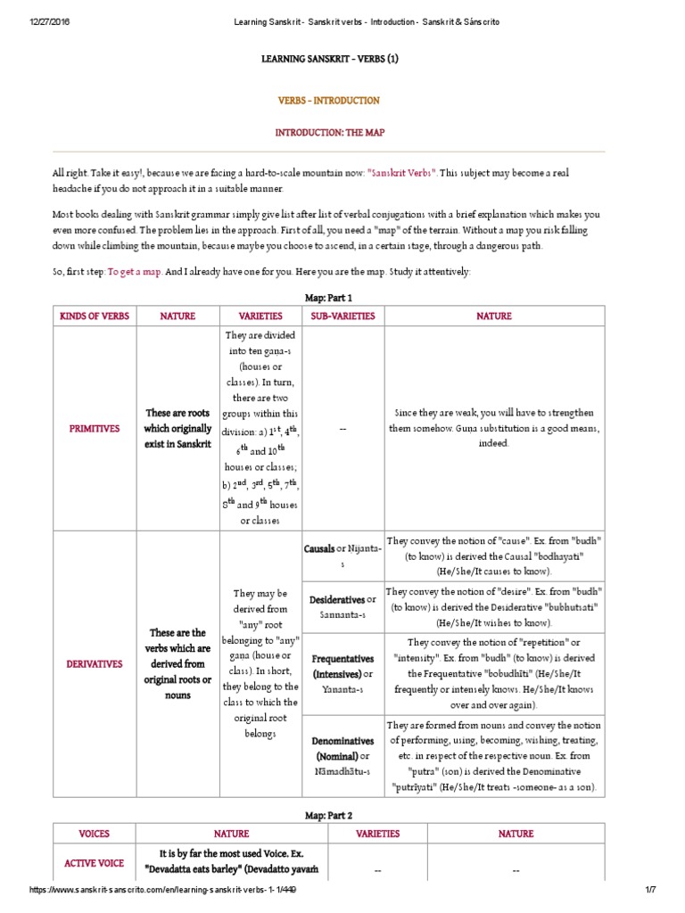 Verbs | PDF | Grammatical Tense | Syntactic Relationships
