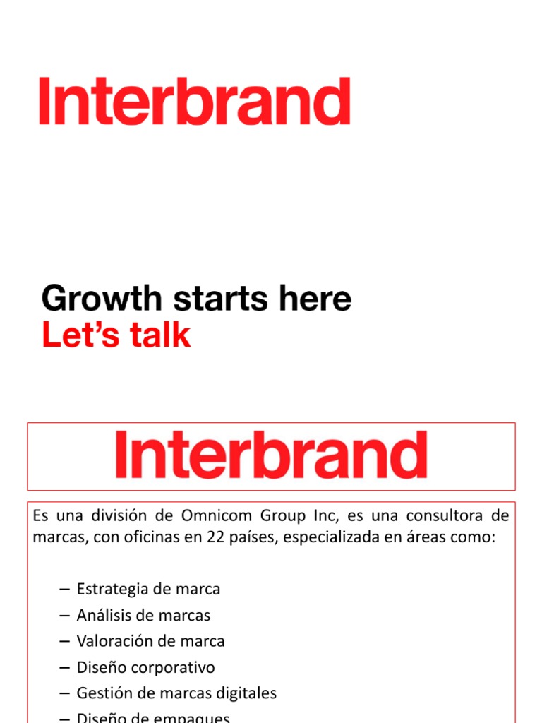 Interbrand | PDF