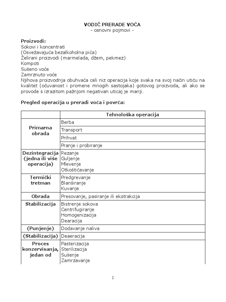 Vodic Za Preradu Voca PDF | PDF