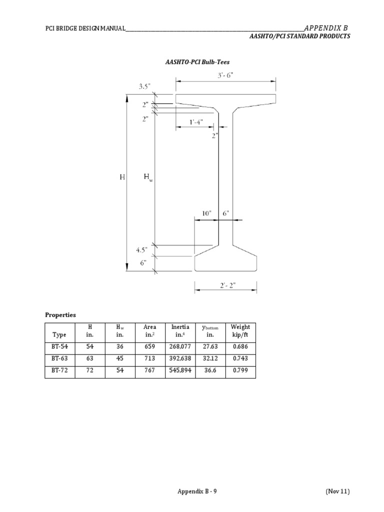 AASHTO PCI Bulb Tee Specifications | PDF | Finance & Money Management ...