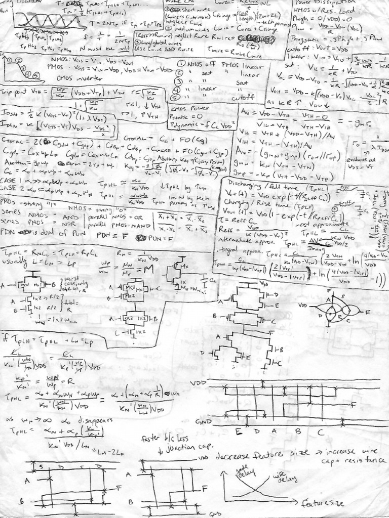 EE Cheat Sheets | PDF