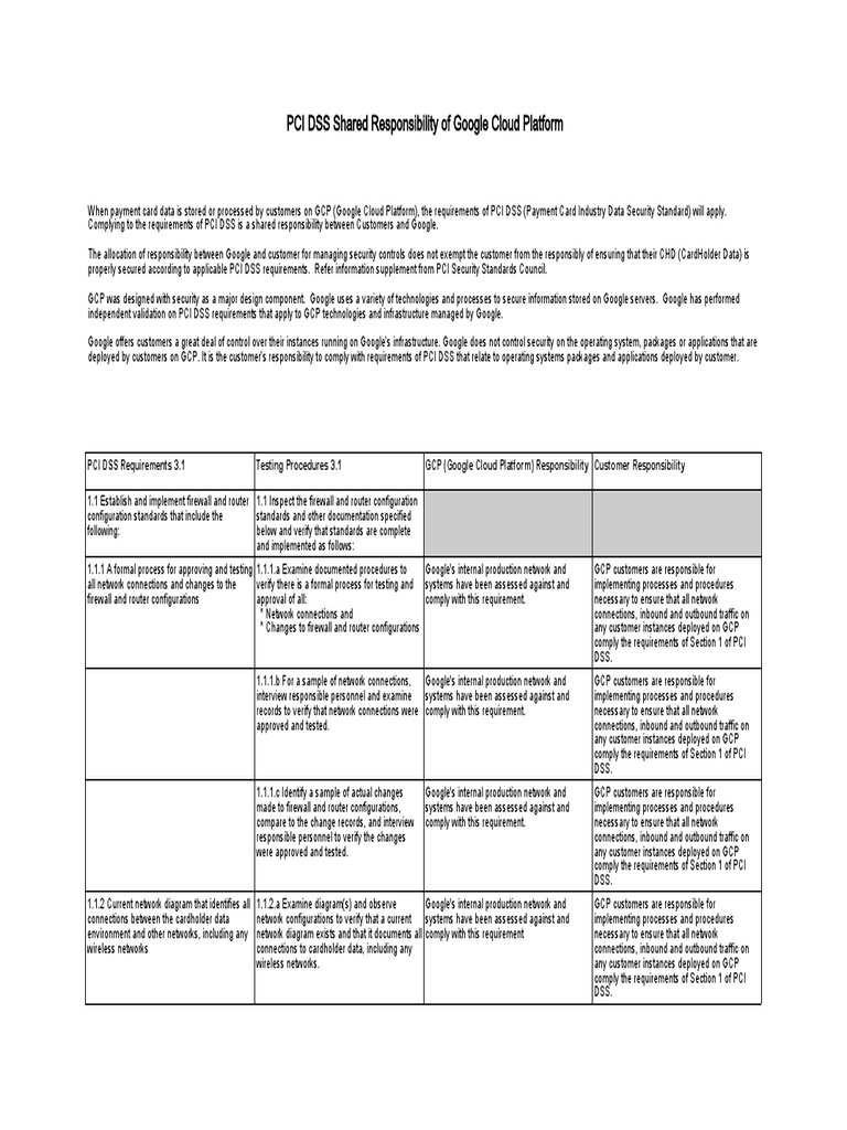 PCI DSS Guide for GCP Customers | PDF | Payment Card Industry Data ...