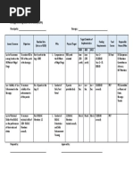 Badac Activity Report SGLG 2022 | PDF | Substance Abuse
