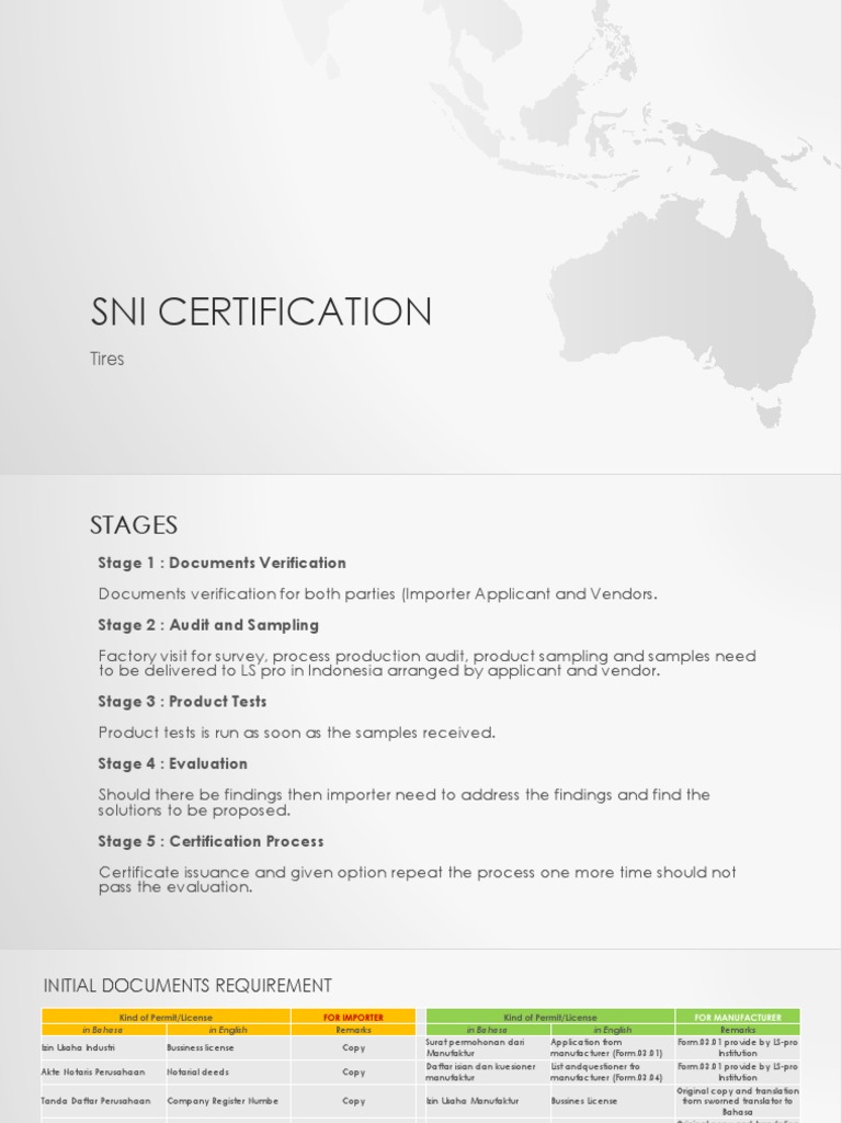 SNI Certification - Tires | PDF | Business