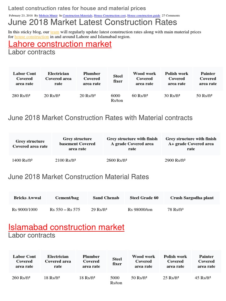 Latest Construction Rates For House and Material Prices | PDF ...