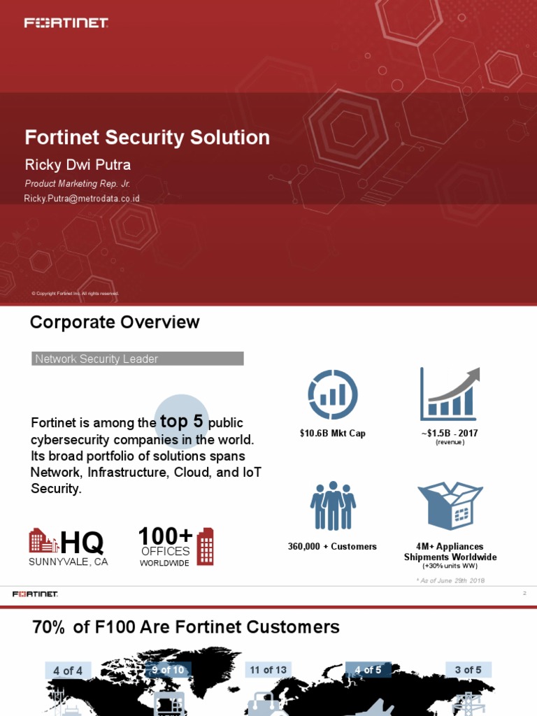 Fortinet Security Solution Presentation - 06032019 - I | PDF | Computer ...