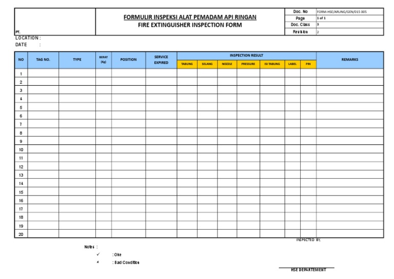 Form Cheklist Inspection APAR | PDF