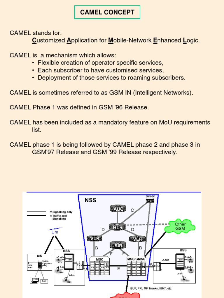 ATI Call Flow | PDF | Mobile Telecommunications | Telecommunications ...