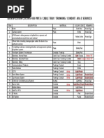 Colour Code-260618 PDF | PDF | Green | Blue