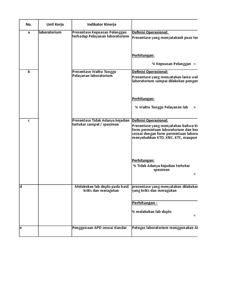 DO Indikator Kinerja Laboratorium | PDF | Teknologi & Rekayasa