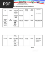 Action Plan & MATRIX in ELLNP | PDF | Literacy | Teachers