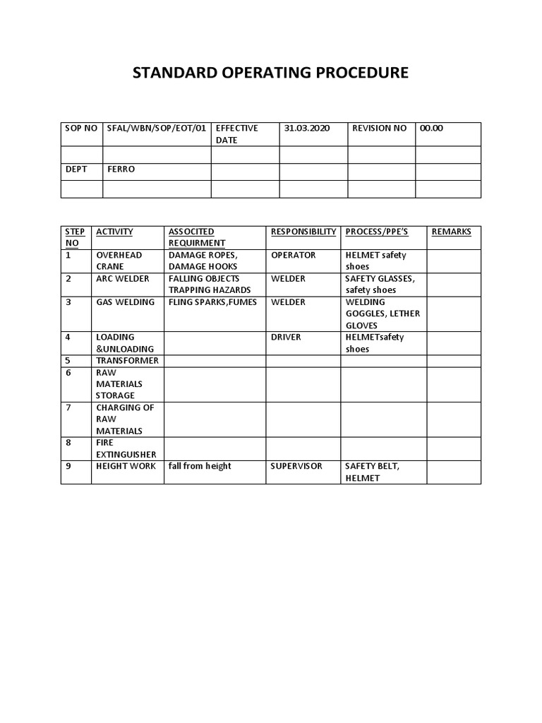 SOP | PDF | Hammer | Vehicles