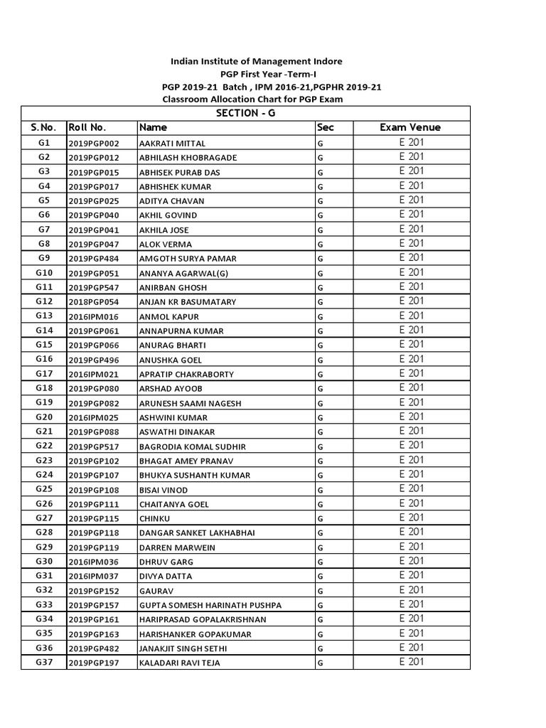 Classroom Allocation Chart For PGP Exam Section G | PDF | International ...