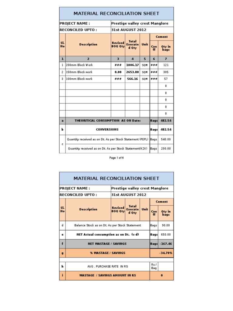 Material Reconciliation | PDF | Business | Nature