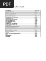 Carrier Code | PDF | Fed Ex | Cargo