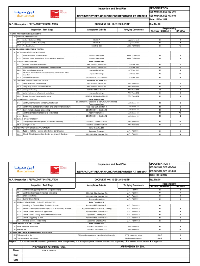 ITP (Test Procedure) PDF | PDF | Refractory | Building Technology