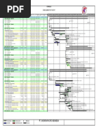 Project Schedule - Construction of Dam | PDF | Economic Sectors ...