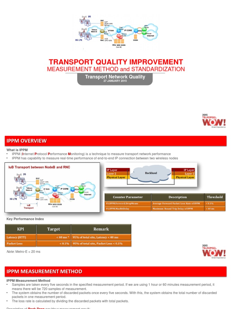IPPM: Transport Network Quality Metrics | PDF | Internet Protocols ...