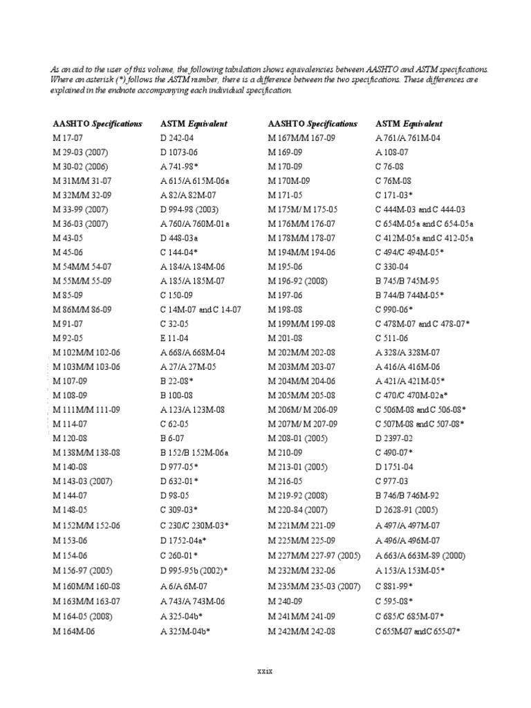 Part 1+2 - ASTM Equivalent | Download Free PDF | Syntax | Koine Greek